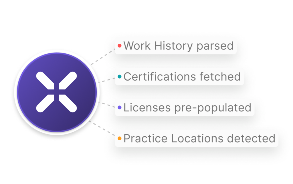 Engage and onboard - Axuall