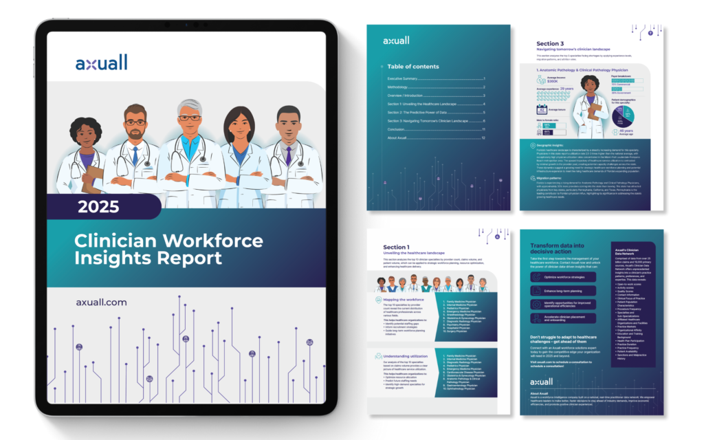 Axuall | Clinical workforce intelligence